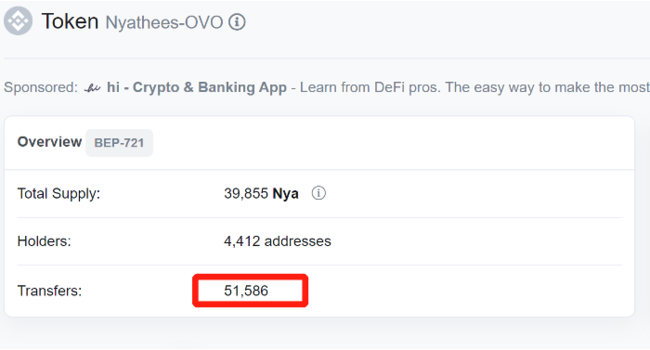 NFT業界へ新たなインパクト！ OVO待望の「Fusion（合成）」機能をリリース！｜Dao Chain Investment Management Limitedのプレスリリース