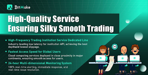 BitMake（ビットメイク）社：超高速トレードサービスを9月より提供開始｜Dao Chain Investment Management Limitedのプレスリリース