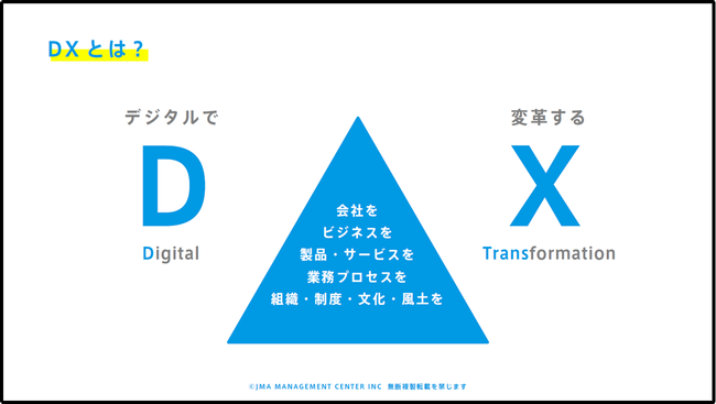 DX基礎シリーズ『DXがわかるコース』10月開講 (2022年9月30日) - エキサイトニュース