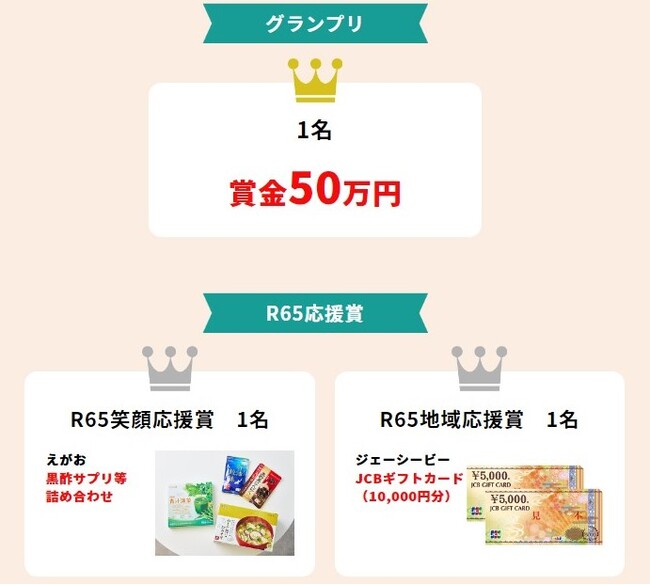 今年も力作が勢ぞろい！65歳以上対象の動画コンテスト「第2回 R65全国どきTuberコンテスト」入賞24作品発表｜株式会社ソーシャルサービスのプレスリリース