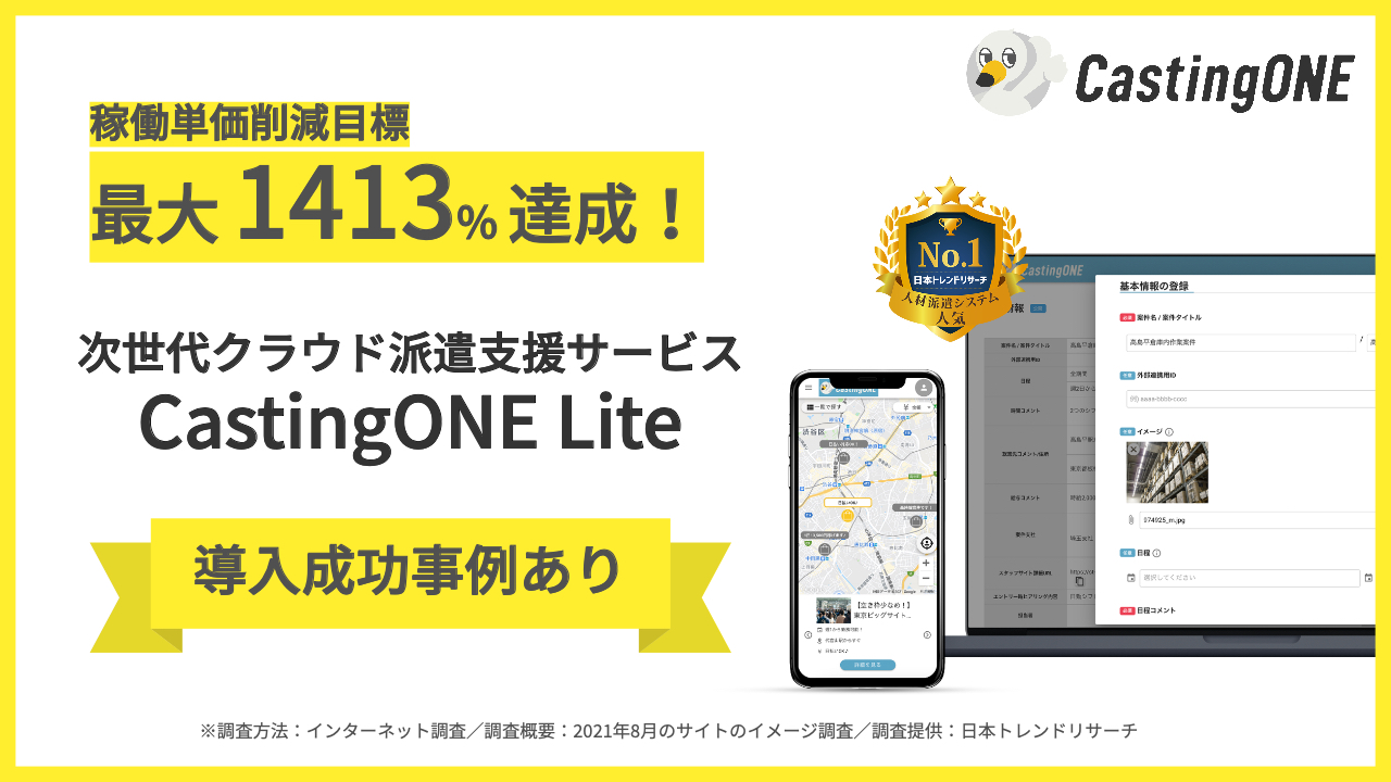 【人材派遣業界に特化したSaaS】CastingONE Liteが、稼働単価削減目標を《最大1413%》達成（導入成功事例あり）｜株式会社CastingONEのプレスリリース
