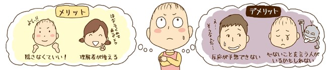 【日本初】「ヘアロス」の子どもたちを知っていますか？〜⼦どもの現状と学校でのサポートを知ろう・考えよう〜⽑髪疾患サポートハンドブック・アニメーションを公開｜ASPJのプレスリリース