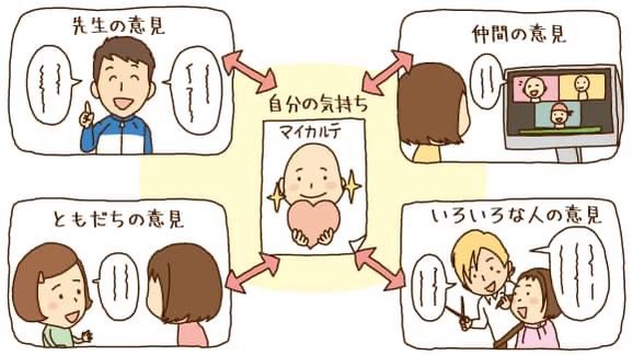 【日本初】「ヘアロス」の子どもたちを知っていますか？〜⼦どもの現状と学校でのサポートを知ろう・考えよう〜⽑髪疾患サポートハンドブック・アニメーションを公開｜ASPJのプレスリリース