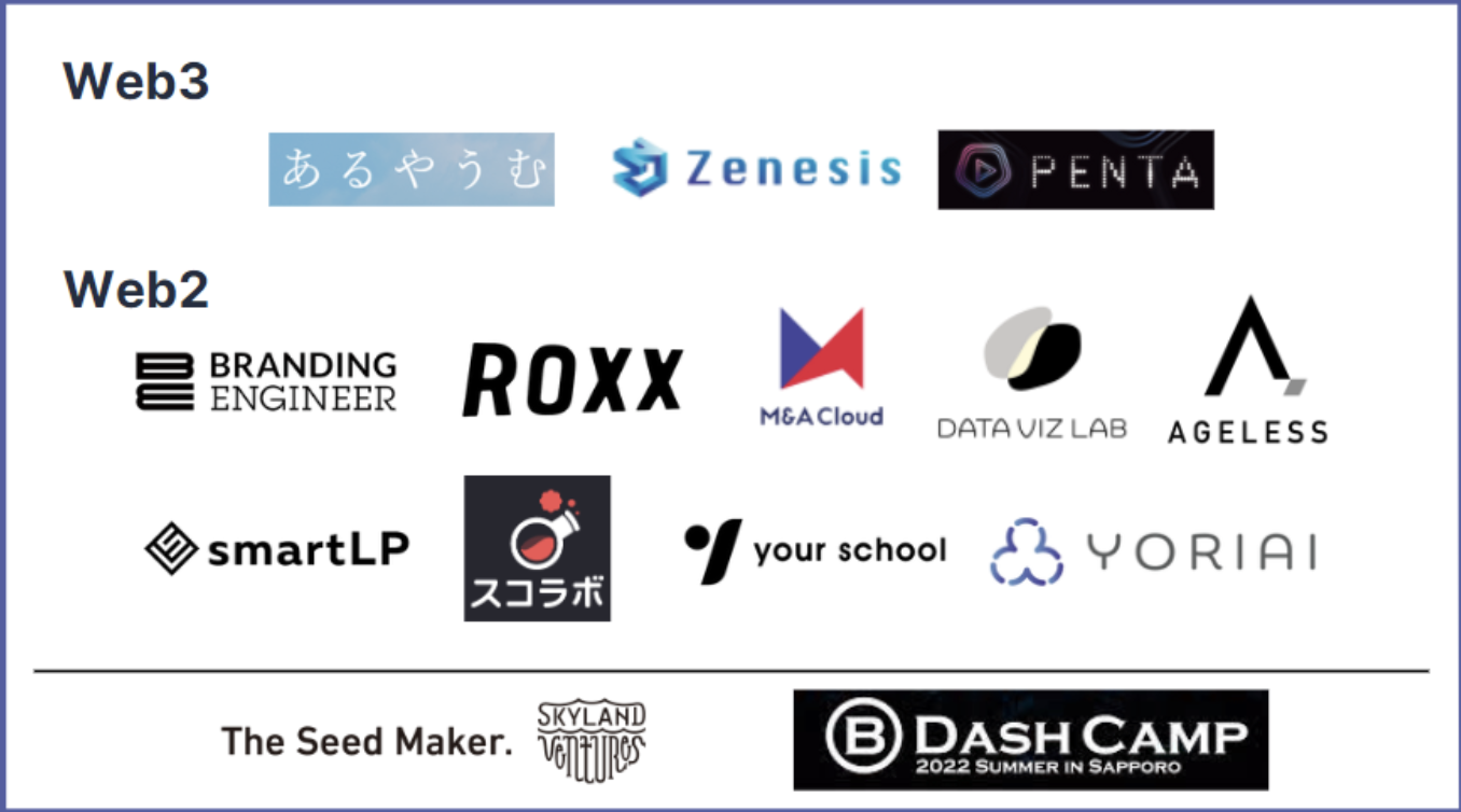 Skyland Ventures、Web3・Web2スタートアップ10社超と共に、B Dash Camp 2022 Summer in Sapporoに参加｜スカイランドベンチャーズ株式会社の ...
