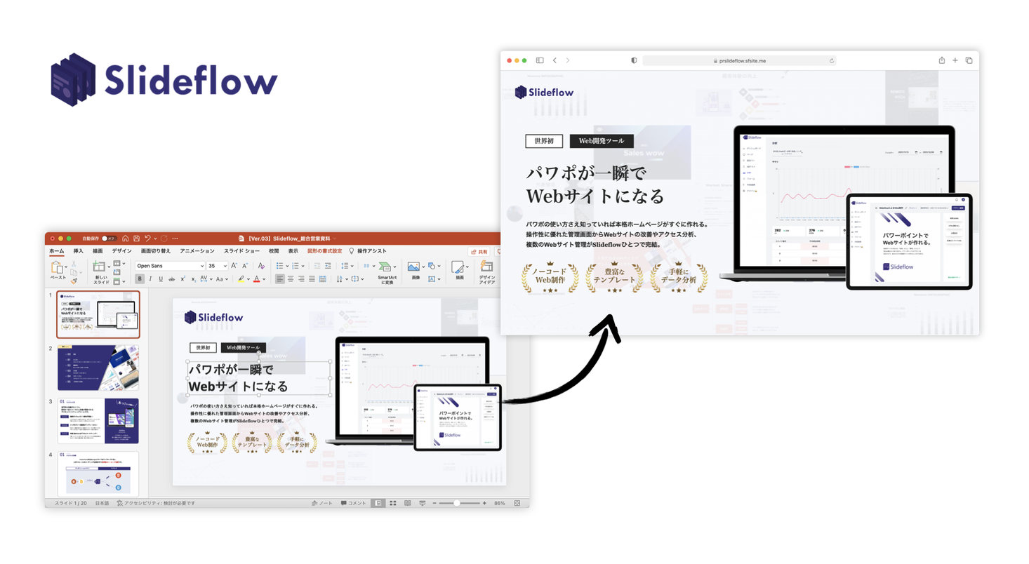 世界初※ パワポを30秒でWEBサイトにする「Slideflow（スライドフロー）」3/18 からSaaSサービス提供開始｜株式会社デジタルレシピのプレスリリース