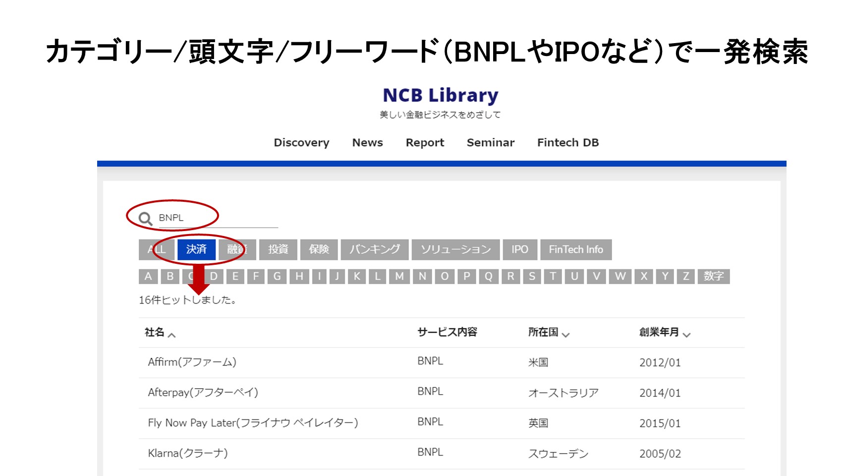 NCB Library、世界の主要FinTech企業情報をウェブに集約した『FinTech DB(データベース)』を本格リリース｜株式会社NCB Lab.のプレスリリース