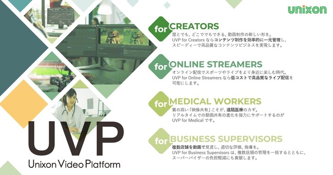 動画業界を牽引するユニゾンシステムズがブランドリニューアル！長年開発を続けてきた映像制作に関するソリューション群の総称「Unixon ...