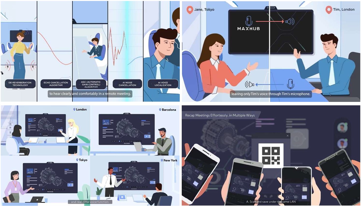 MAXHUB、電子黒板「All in One Meeting Board」の最新版V6シリーズの機能紹介動画を公開｜Guangzhou ...