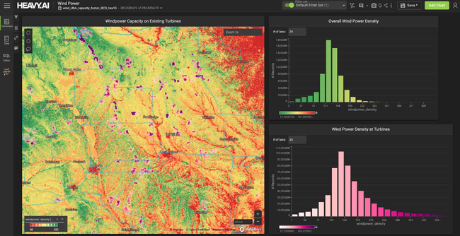 HEAVY.AI社、リアルタイム機械学習機能を導入した「HEAVY 7.0」の提供を開始｜株式会社 アスクのプレスリリース