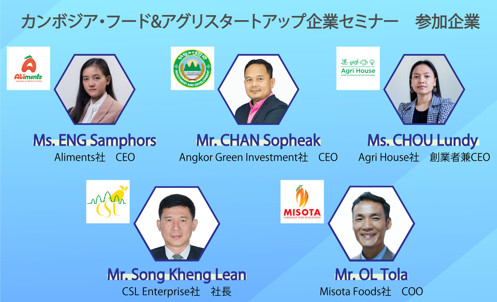 JICA等3機関主催：日本企業とフード&アグリ分野のイノベーティブな現地スタートアップ企業をつなぐマッチングイベント「カンボジア・フード ...