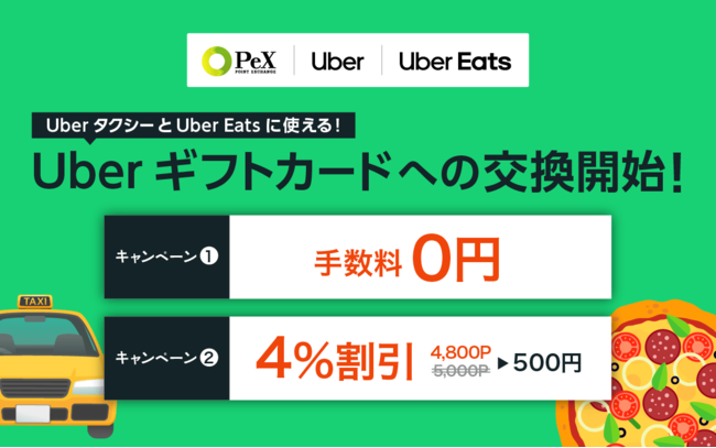 ポイント交換サイト「PeX」、「PeXポイント」から「Uber ギフトカード」への交換開始｜DIGITALIOのプレスリリース