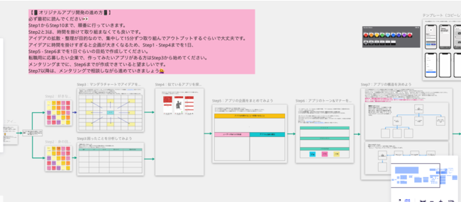 iOSアプリ開発に特化したオンラインプログラミングスクールCodeCandyが【月額制】でアプリ開発が学習できる講座を開講！SwiftUIに完全対応！｜TickleCode LLCのプレスリリース