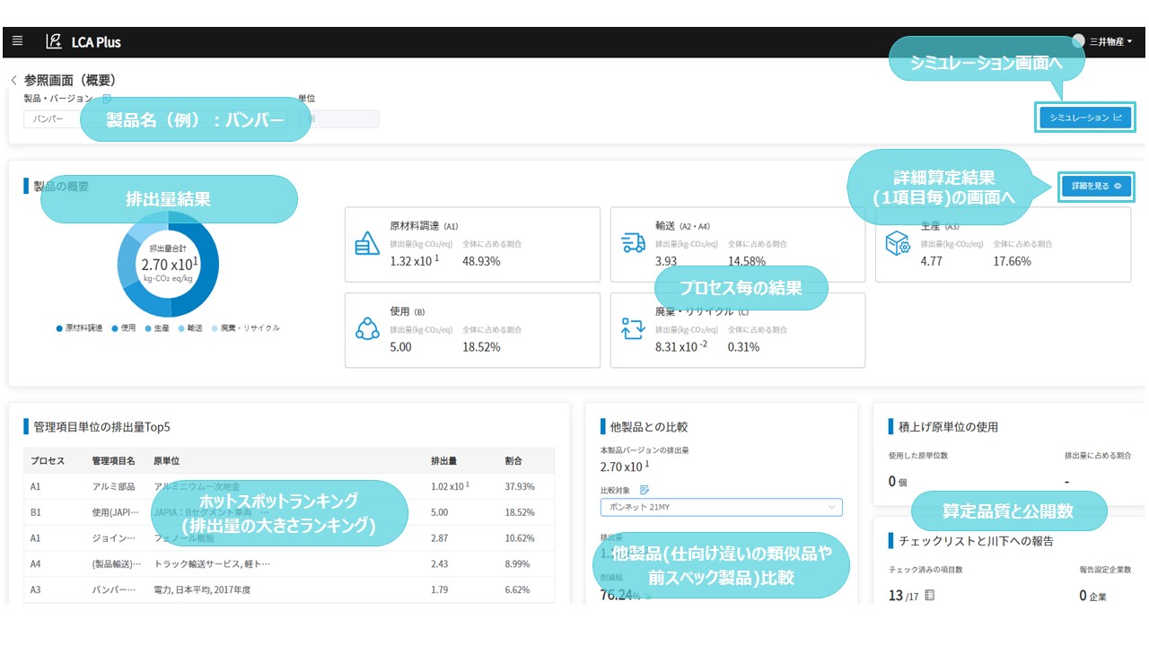 製品単位のGHG可視化プラットフォームである「LCA Plus」がLCA・CFPの算定を加速化する生産・部品表システム等との連携強化を行う新機能をリリース｜LCA Plusのプレスリリース