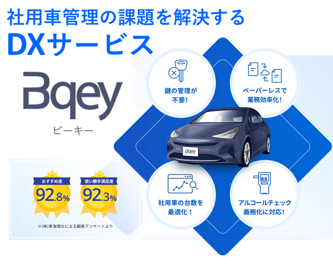「FREEKEY 社用車予約」を「Bqey/ビーキー」へサービス名称変更｜株式会社東海理化のプレスリリース