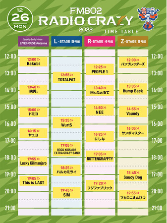 FM802が送るロック大忘年会「RADIO CRAZY」全日程のタイムテーブルを発表！｜株式会社 FM802のプレスリリース