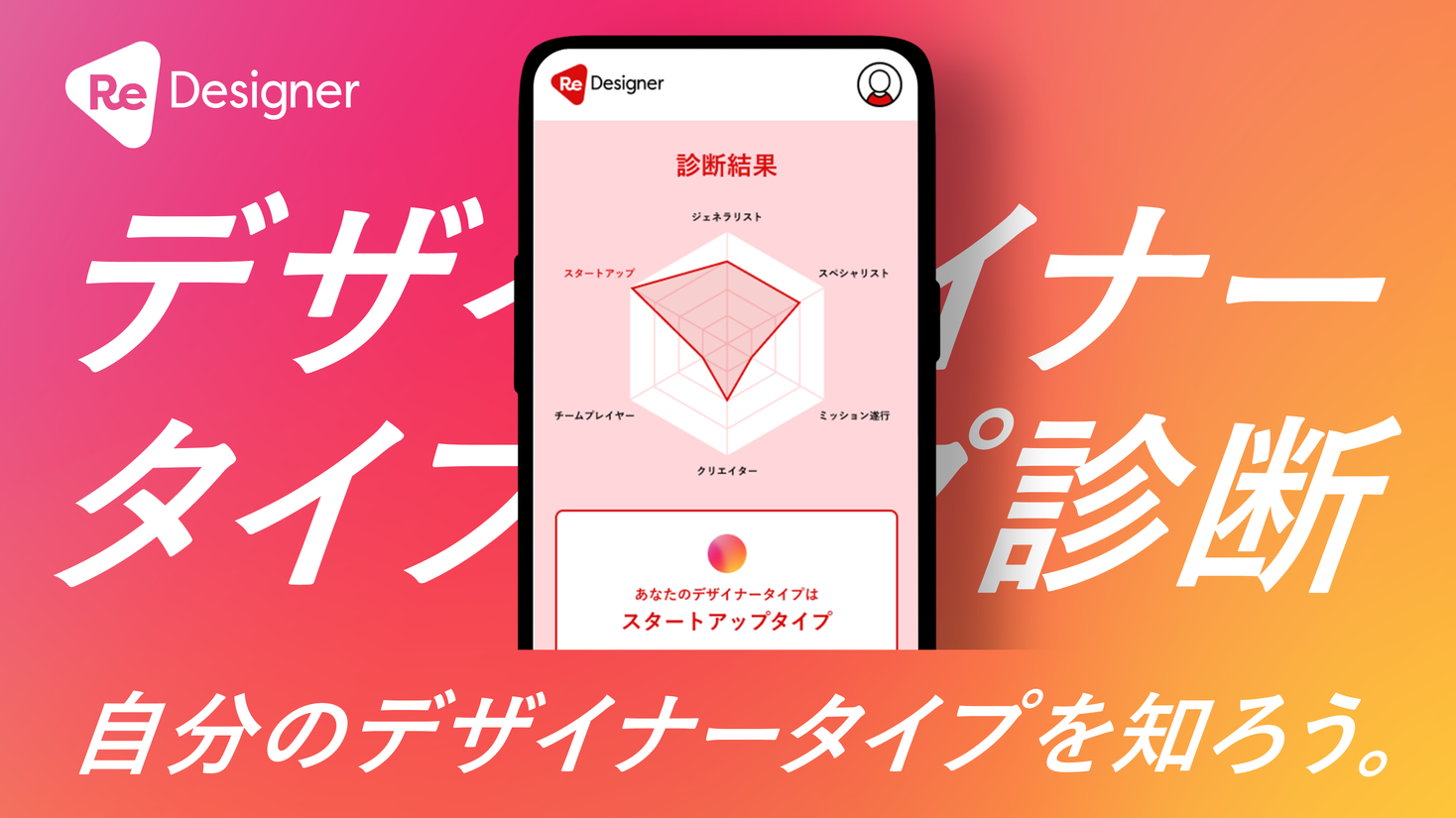 グッドパッチのデザイナー向けキャリア支援サービス「ReDesigner」、「デザイナータイプ診断」を提供開始｜グッドパッチのプレスリリース