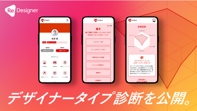 グッドパッチのデザイナー向けキャリア支援サービス「ReDesigner」、「デザイナータイプ診断」を提供開始｜グッドパッチのプレスリリース