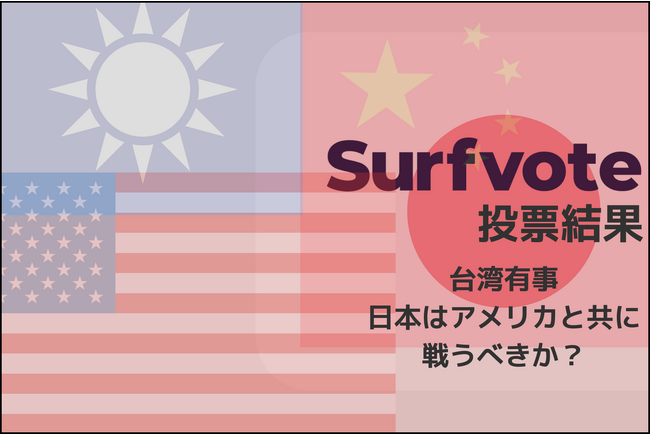 「台湾有事、日本はアメリカと共に戦うべきか？」Surfvote投票結果 (2023年10月4日) - エキサイトニュース