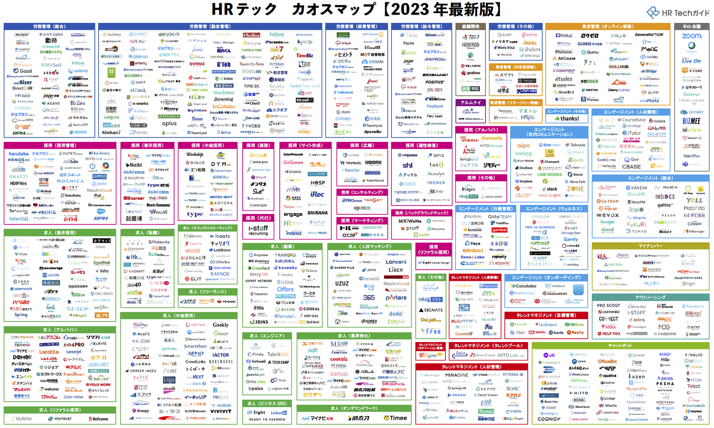 国内最大級のHR Techメディア「HRテックガイド」が、『HRテックカオスマップ【2023年最新版】』を発表しました｜株式会社Lifeplayのプレスリリース