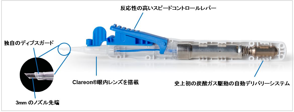 日本アルコン、史上初の白内障治療用の自動プリロード眼内レンズデリバリーシステム「Clareon® AutonoMe®」発売｜日本アルコン ...