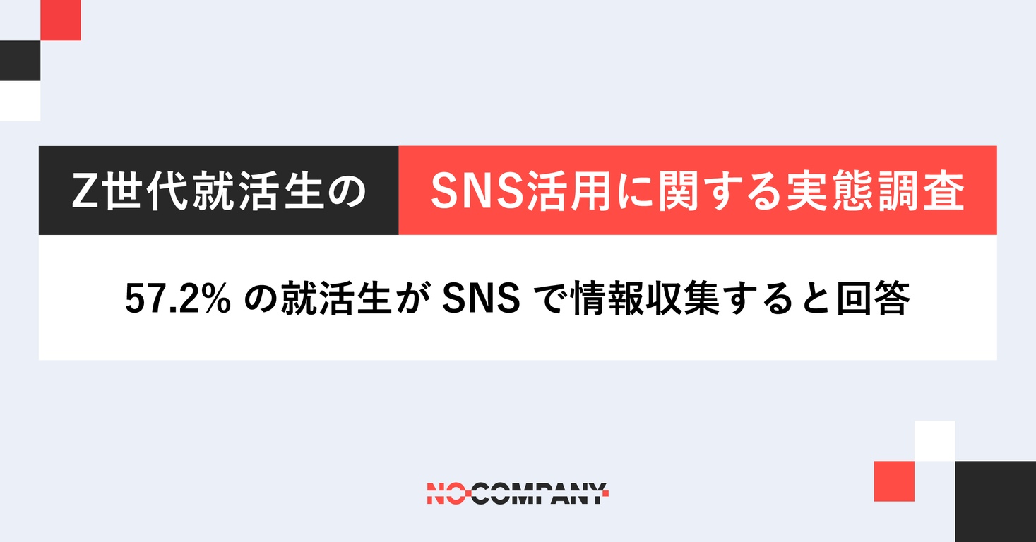 No Company、「Z世代就活生のSNS活用に関する実態調査」を発表。57.2%の就活生がSNSで情報収集すると回答｜株式会社No Companyのプレスリリース
