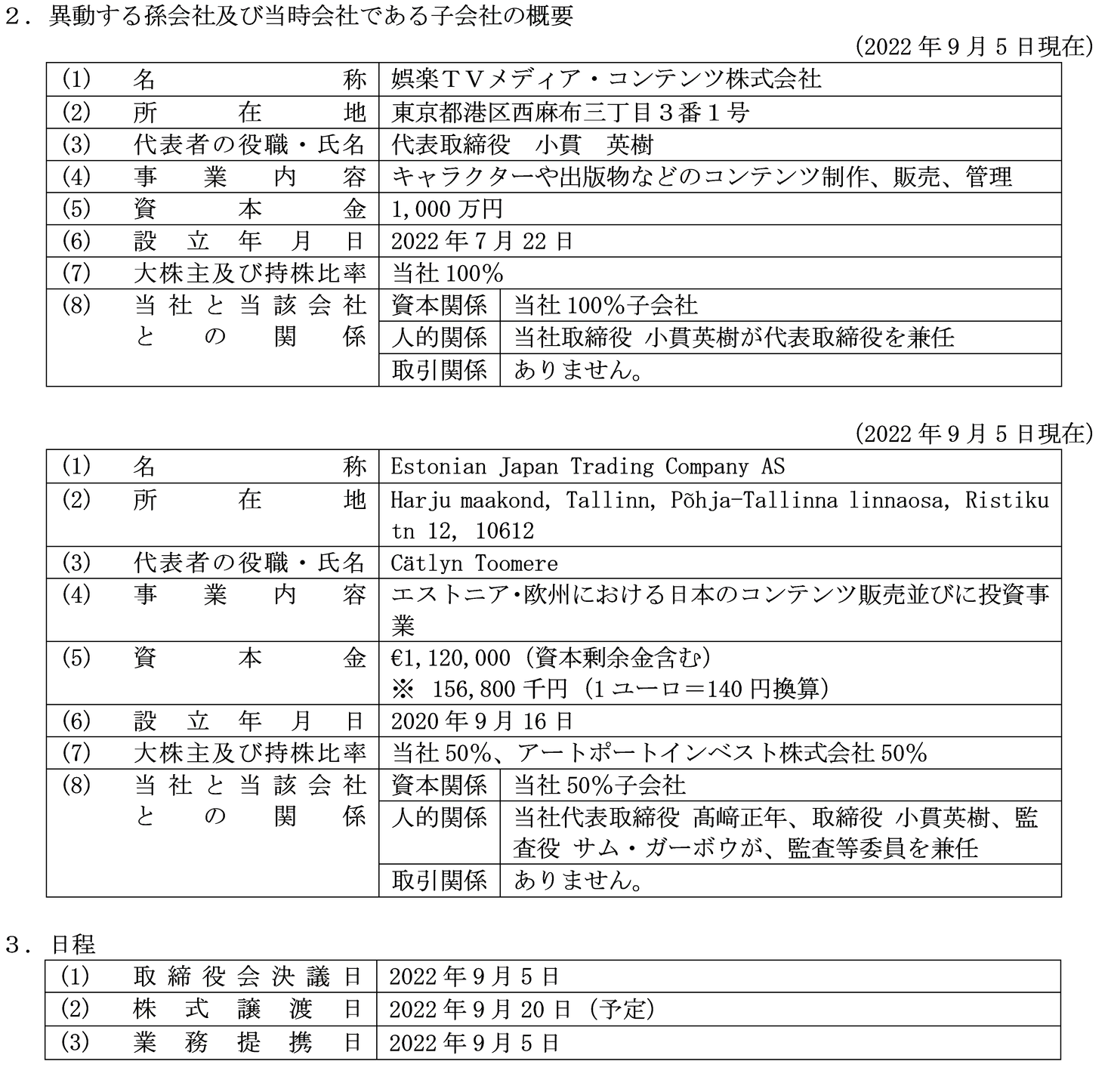 EJTC社による娯楽TVメディア・コンテンツ株式会社の子会社化（孫会社化）に関するお知らせ｜マーチャントバンカーズ株式会社のプレスリリース