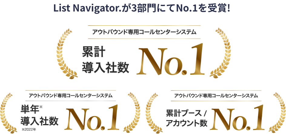 『List Navigator. 』がアウトバウンド専用コールシステム分野において累計導入社数、単年導入社数、累計ブース・アカウント数で【国内No.1】の三冠を獲得！｜株式会社Scene ...