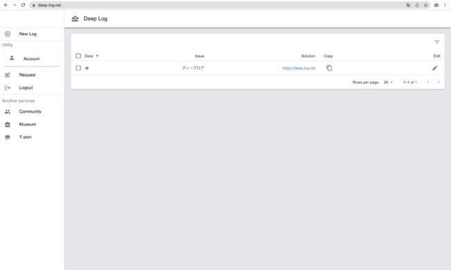 【今すぐ、「検索に時間を使う」のは辞めてください】Webサイトの管理はDeepLog（※2022年1月11日リリース）｜DeepRecommendのプレスリリース