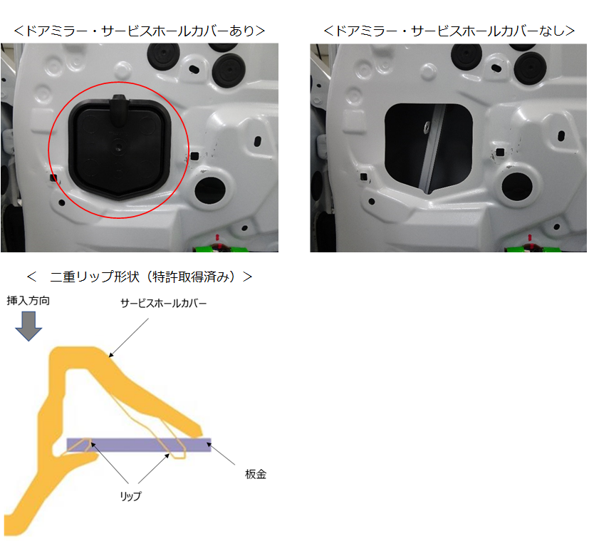 リサイクルが容易な ドアミラー・サービスホールカバー の商品化｜株式会社ニフコのプレスリリース