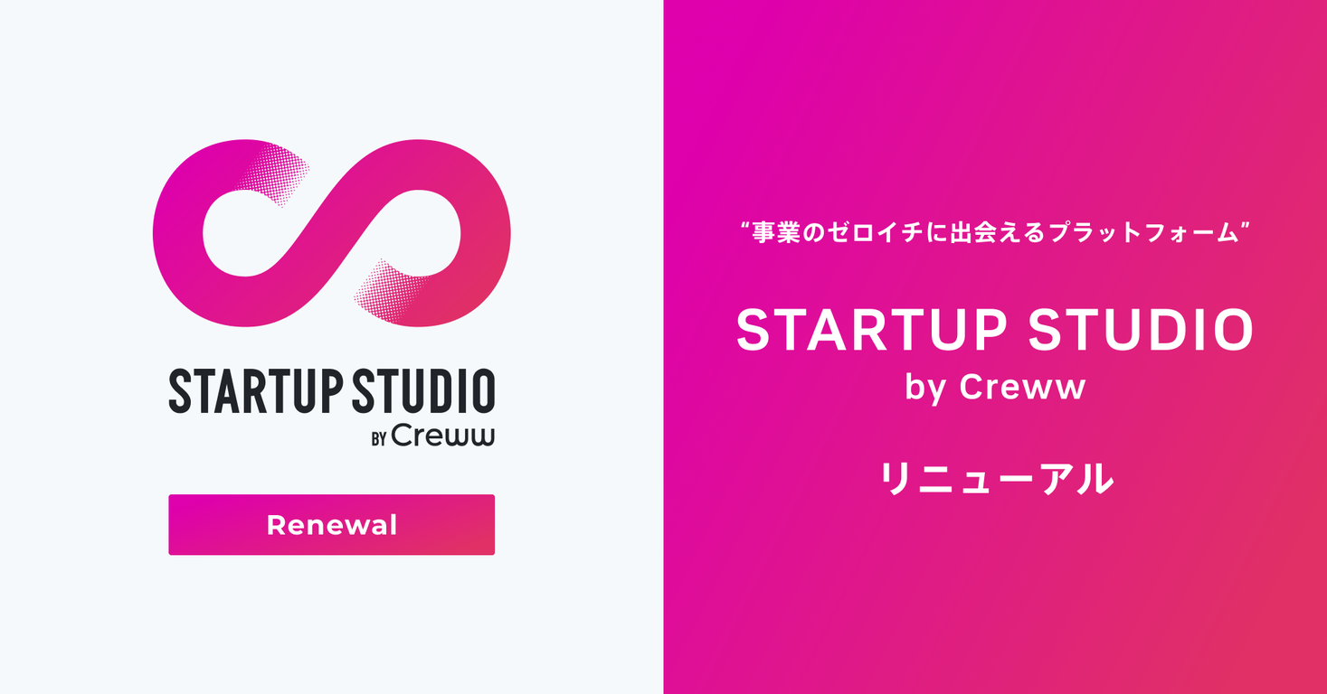 Crewwが運営する「STARTUP STUDIO by Creww」Batch3（第三期）インキュベーションプログラム、32件の採択 ...