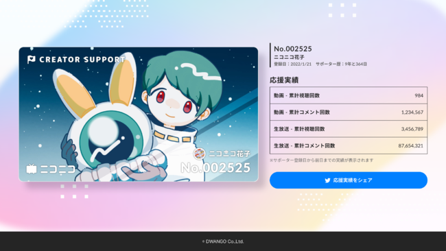 クリエイターの継続的な創作活動をユーザーが支える月額課金の新機能「クリエイターサポート」10/6 開始｜株式会社ドワンゴ 広報部のプレスリリース