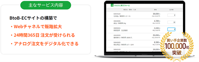 BtoB受発注をWEB化するクラウドサービス「楽楽B2B」が販売・仕入・在庫管理システム「商蔵奉行クラウド」とAPI連携｜株式会社ネットショップ支援室のプレスリリース