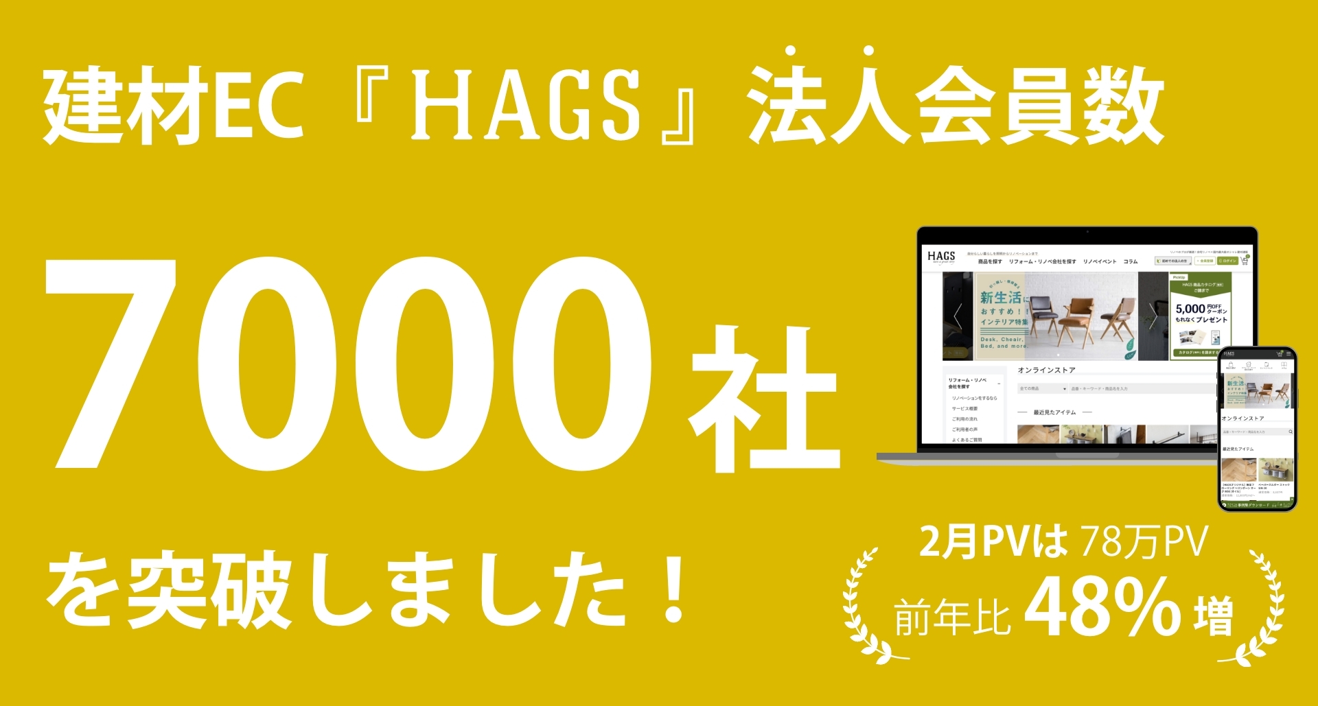 【建材EC HAGS】法人会員数 7,000社突破！ 〜PVは前年比48%増〜｜株式会社HAGSのプレスリリース