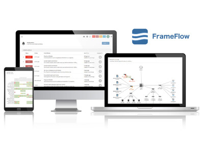 ジュピターテクノロジーがさらにNMS製品ラインナップを拡充Windows 1台で軽快・シンプルに動作 ネットワーク・サーバー・クラウド監視に ...