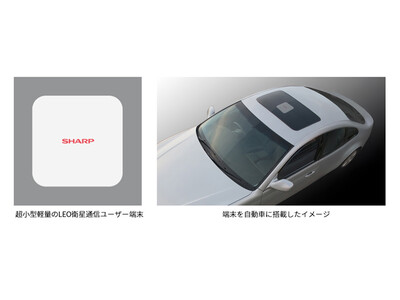 三菱ケミカル、NICT、TECHLABとモビリティ向け超小型軽量衛星通信ユーザー端末（※1）の共同開発に合意 企業リリース | 日刊工業新聞 電子版