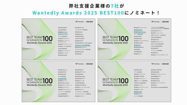 株式会社OTOGIの支援先企業7社が『Wantedly Awards 2025』BEST100に選出。Wantedly認定パートナー1位のノウハウを基盤とした支援の成果：紀伊民報AGARA ...