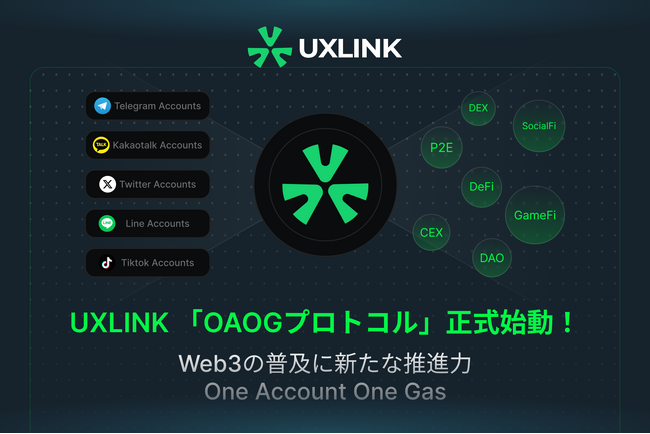 UXLINK 「OAOGプロトコル」正式始動！Web3の普及に新たな推進力：マピオンニュース