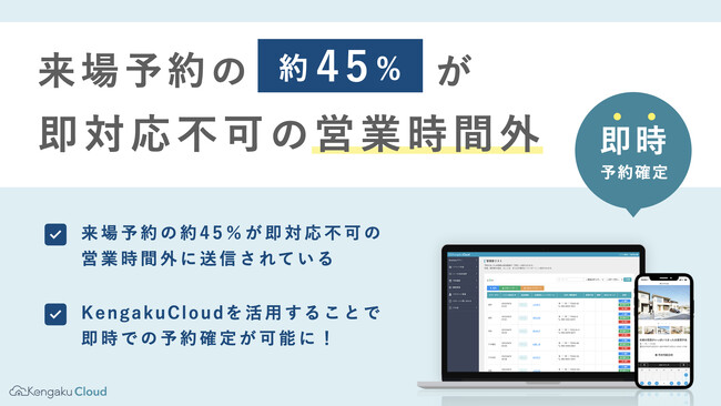 【住宅業界動向レポート】来場予約を最大限受け付けるためにシステム活用が必要不可欠に：マピオンニュース