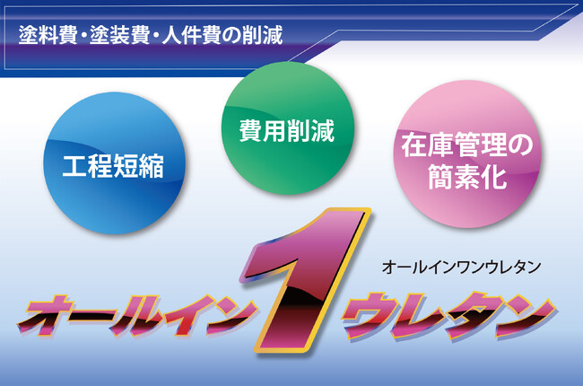 これ1本で塗装が完結！省工程によるメリットが満載「オールイン1ウレタン」を発売：紀伊民報AGARA｜和歌山県のニュースサイト