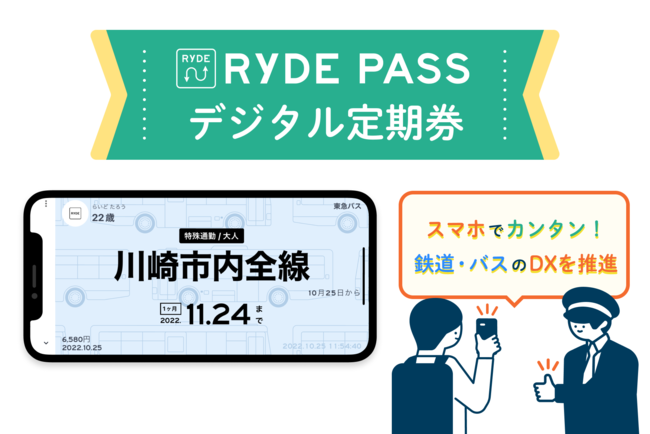 鉄道・バスの窓口業務のDXを推進！RYDE PASSにデジタル定期が初登場：マピオンニュース