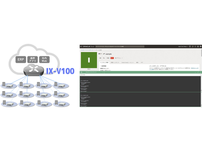 NEC、UNIVERGE IXシリーズの流れをくむVPN対応ソフトウェアルータ「UNIVERGE IX-V100」を販売開始 企業リリース | 日刊工業新聞 電子版