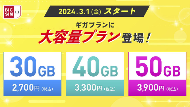 【BIC SIM】新たな選択肢！BIC SIMギガプランに30/40/50GBの大容量プランが登場。月額料金割引やデータ増量キャンペーンも実施：マピオンニュース